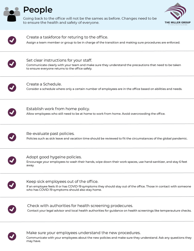 Returning To The Office Checklist - The Miller Group